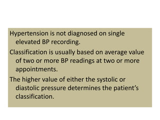 HYPERTENSION UG CLASS.1.pptx