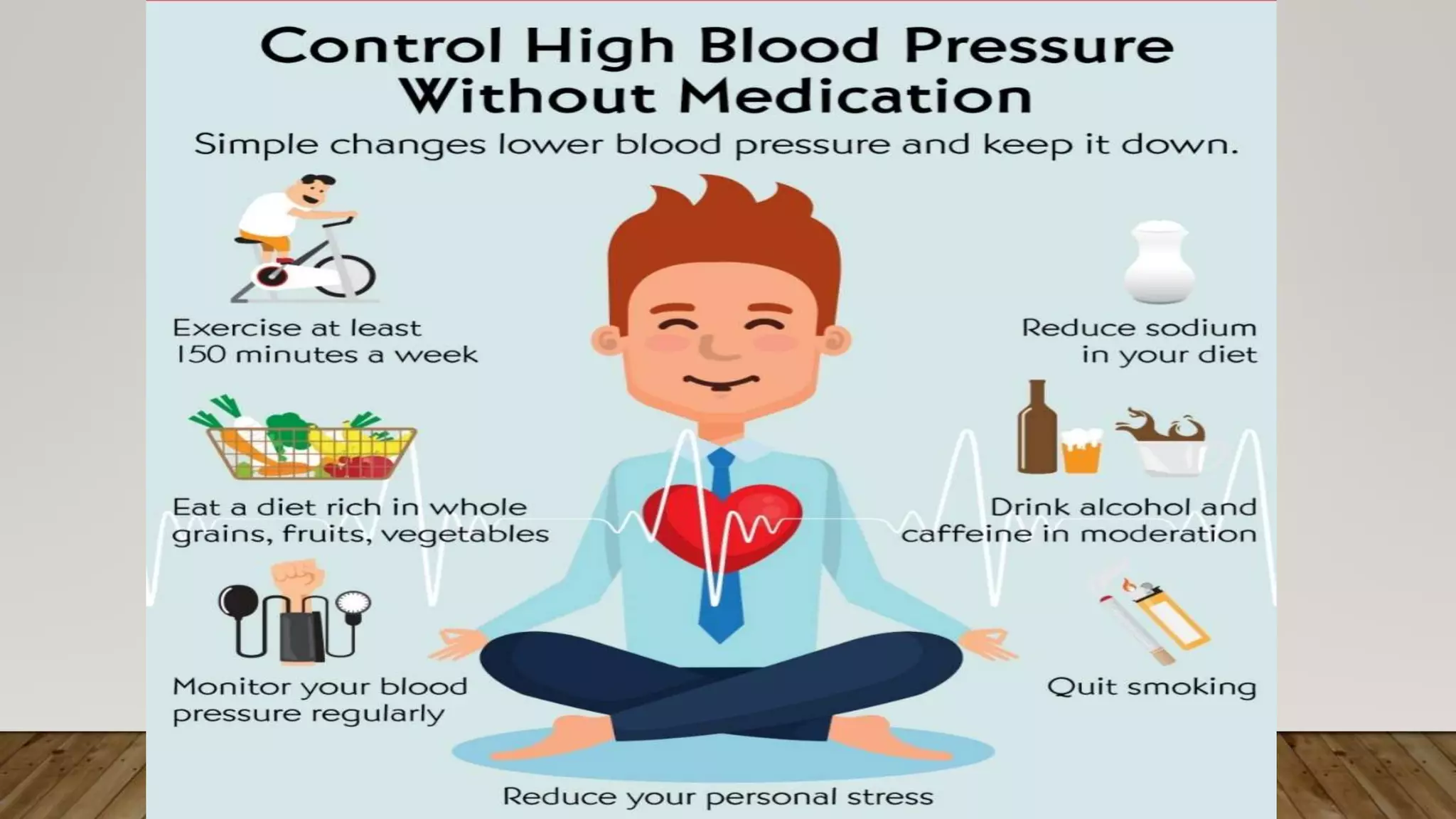 Hypertension & Water and electrolyte imbalance disorders.pptx