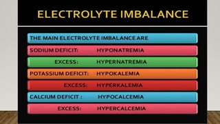 Hypertension & Water and electrolyte imbalance disorders.pptx