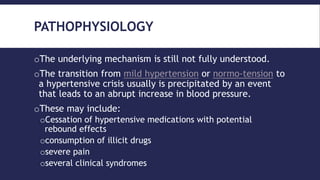 Hypertensive Crises.pptx