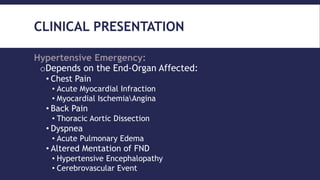 Hypertensive Crises.pptx