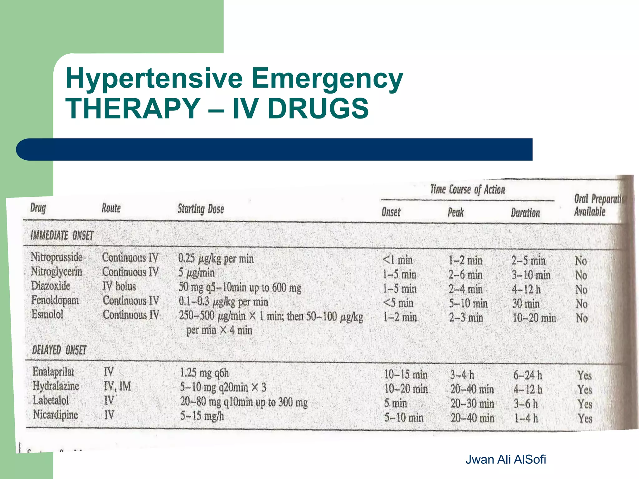 Hypertensive Crisis.ppt