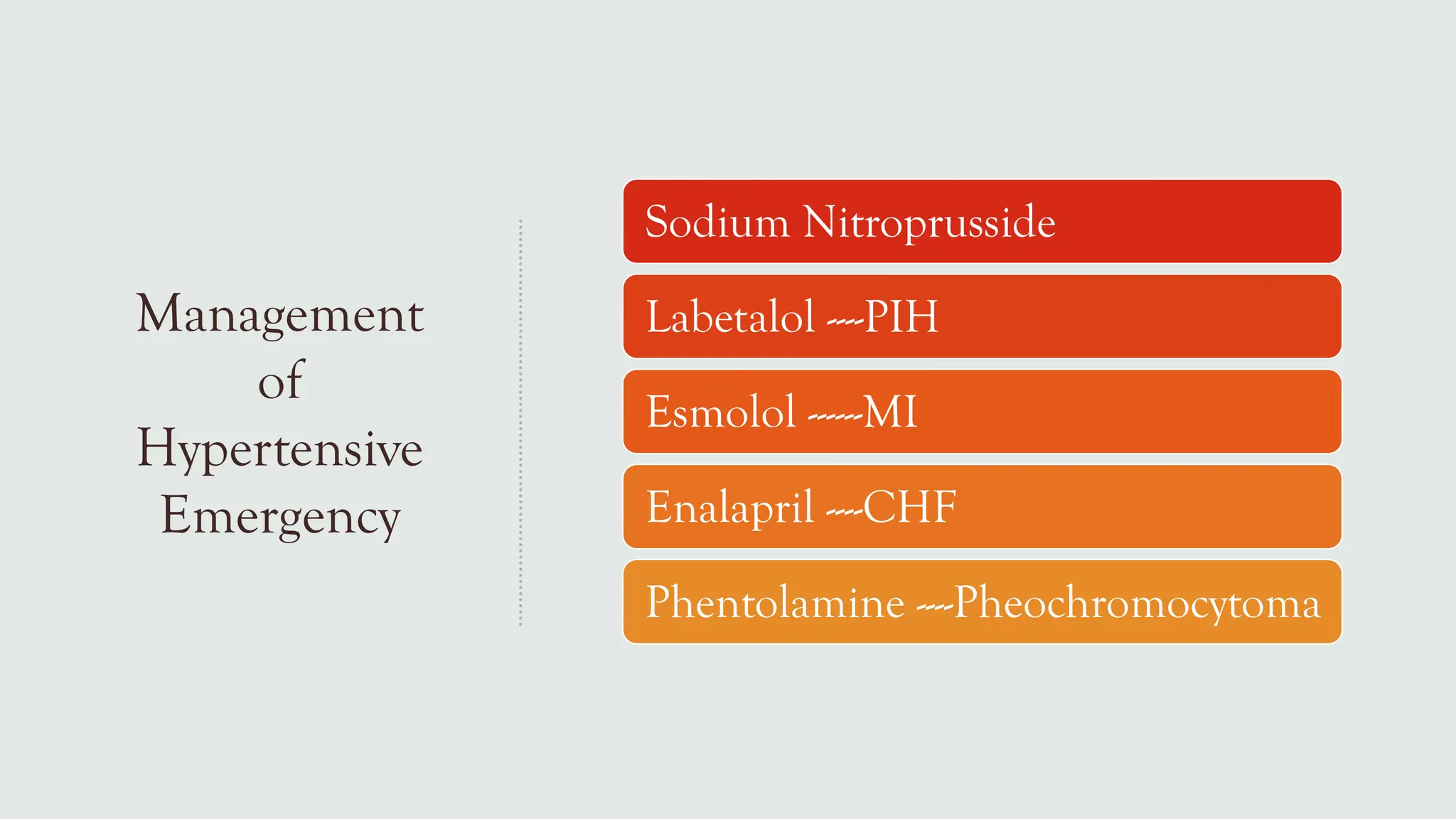 Hypertensive Crisis.pptx Hypertension Emergency and Hypertension Crises ...