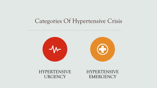 Hypertensive Crisis.pptx Hypertension Emergency and Hypertension Crises | PPT