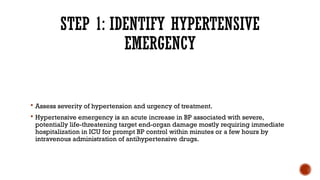 Hypertensive Crisis diagnosis treatment [1].pptx