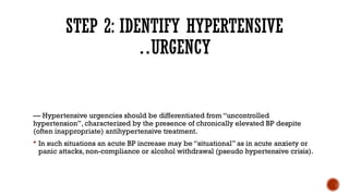 Hypertensive Crisis diagnosis treatment [1].pptx