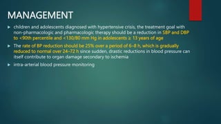 Hypertensive crisis in children copy copy.pptx