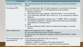 Hypertensive Disorder In Pregnancy (Education) | PPTX