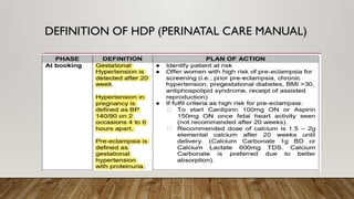 Hypertensive Disorder In Pregnancy (Education) | PPT