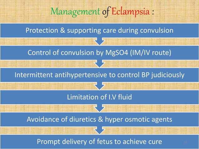prevention and management of pre-eclampsia. | PPTX | Pregnancy | Reproductive Health