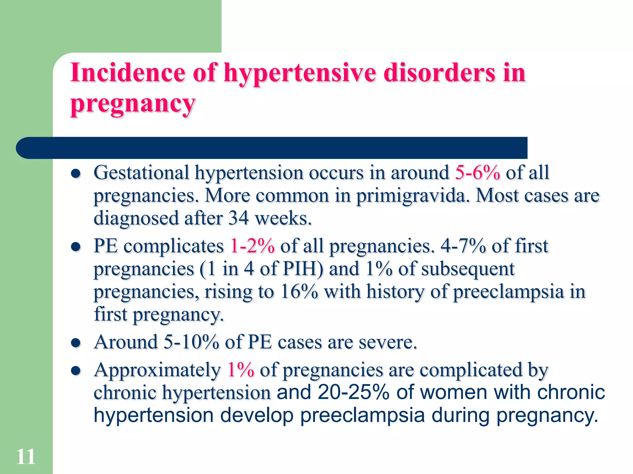 Hypertensive disorders of pregnancy.ppt