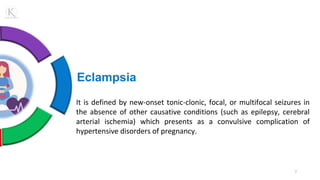 hypertensive disorders of pregnancy.pptx