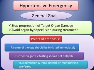 Hypertensive Emergencies & ICU | PPSX