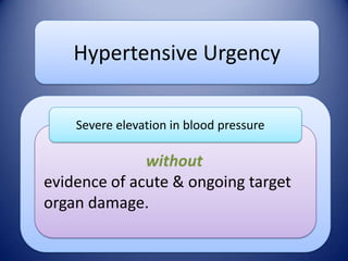 Hypertensive Emergencies & ICU | PPSX
