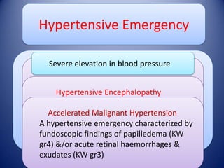 Hypertensive Emergencies & ICU | PPSX