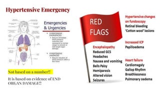 Hypertensive emergencies | PPT