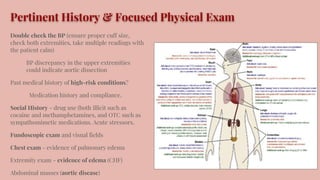 Hypertensive emergencies | PPT