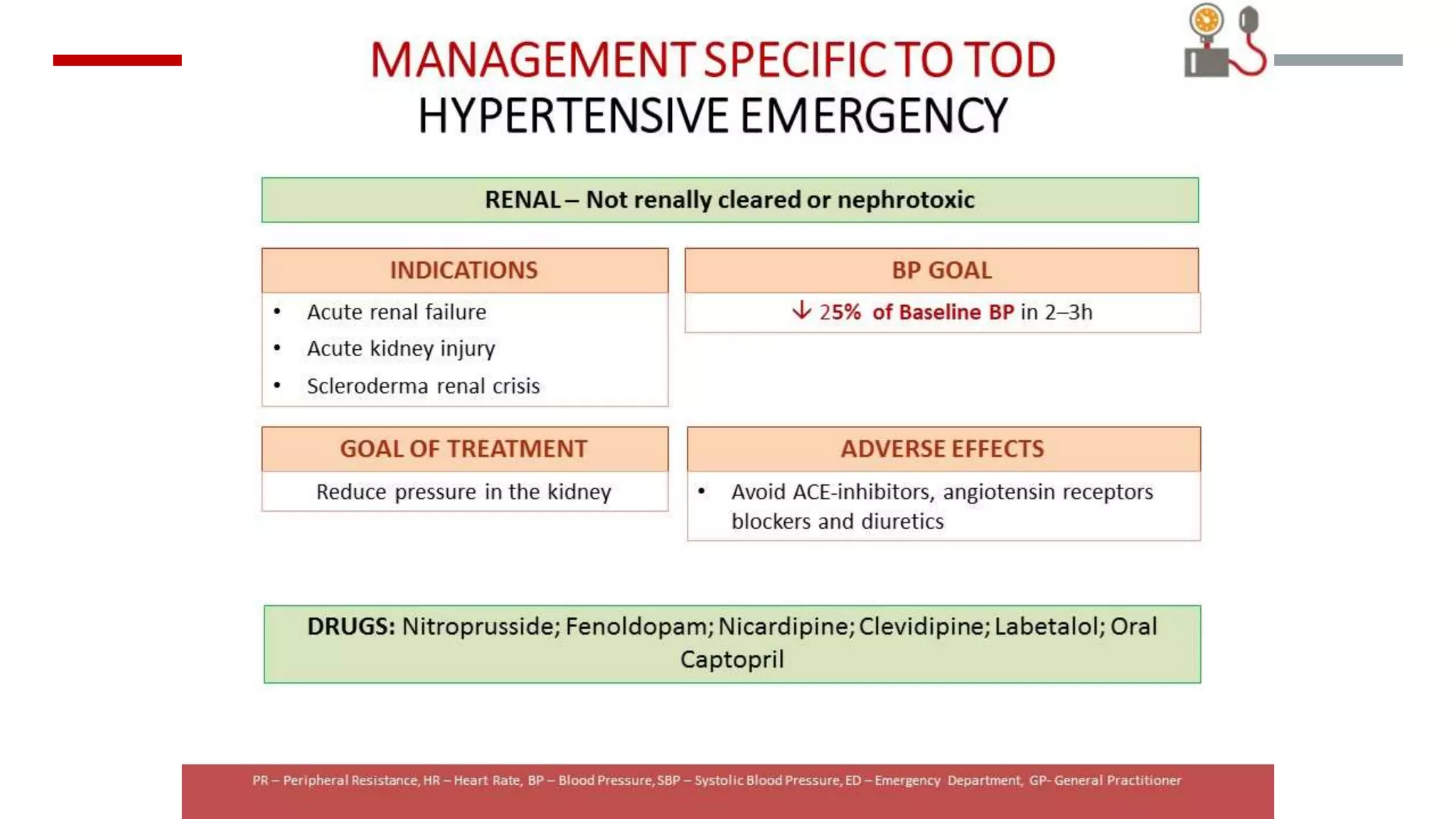 Hypertensive Emergencies | PPT