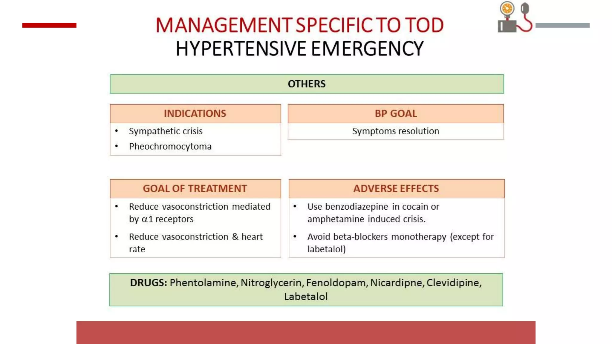 Hypertensive Emergencies | PPT