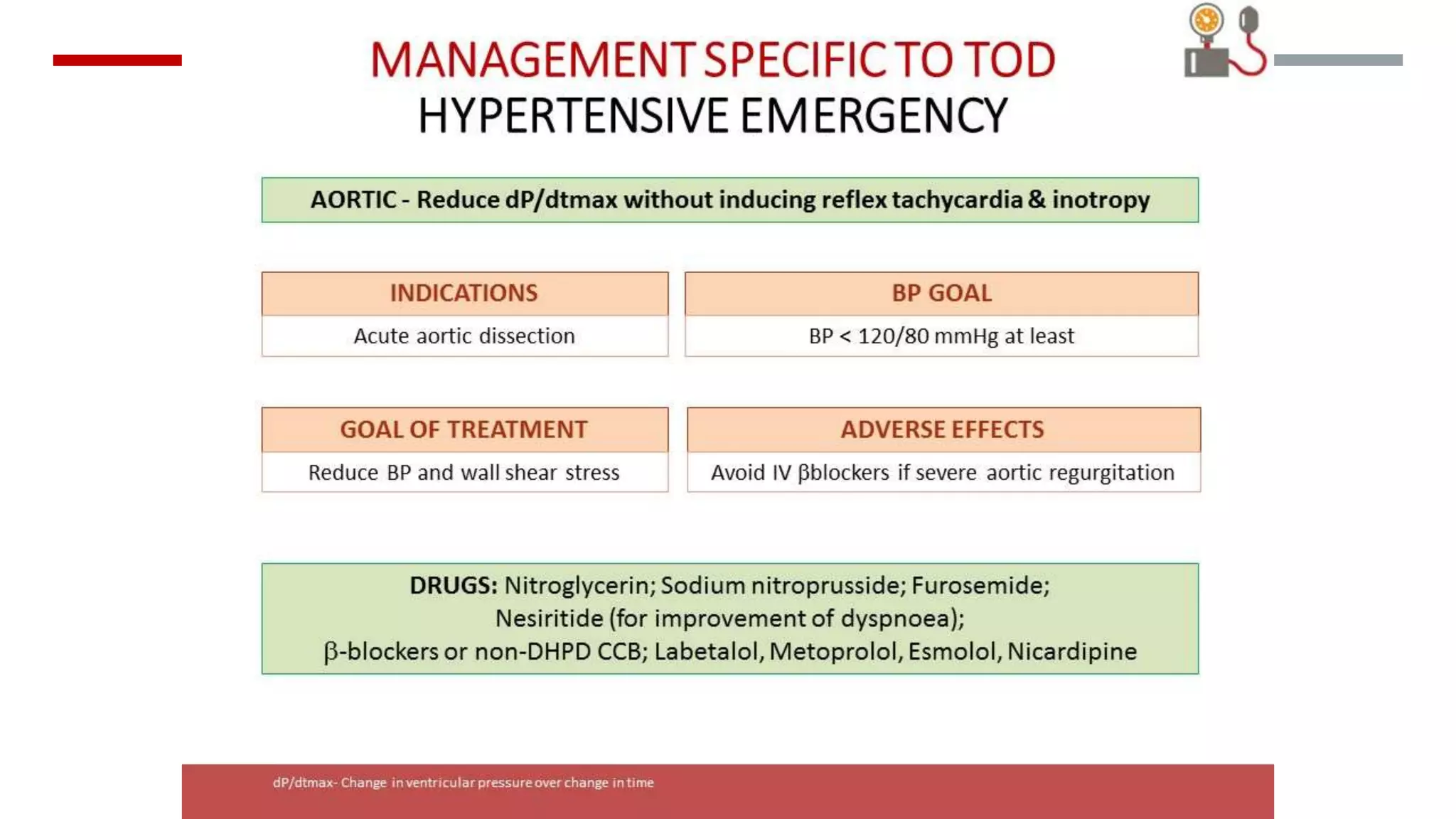 "Hypertensive Emergencies: Urgent Management and Treatment Protocols ...