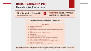 Hypertensive Emergencies | PPT