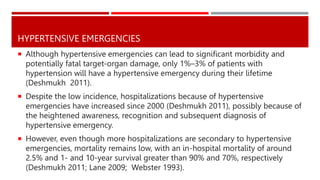 Hypertensive Emergencies | PPT