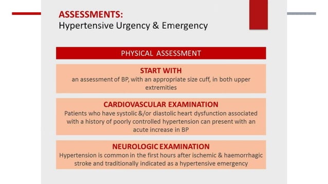 "Hypertensive Emergencies: Urgent Management and Treatment Protocols ...