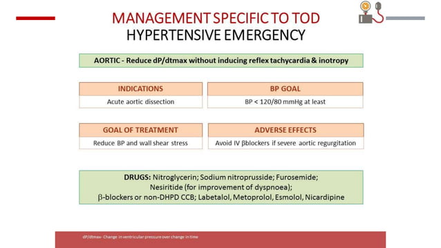 "Hypertensive Emergencies: Urgent Management and Treatment Protocols ...