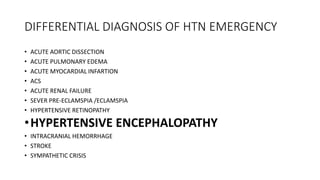 Hypertensive emergency | PPTX