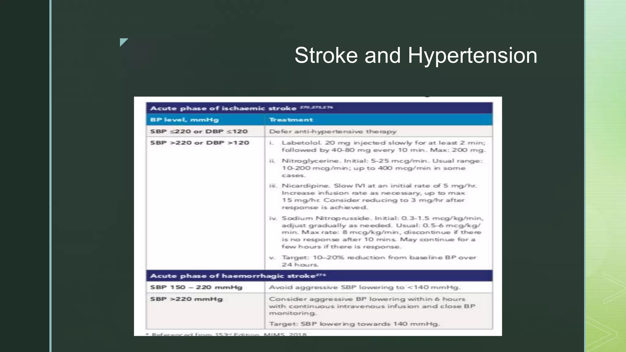 hypertensive emergency.pptx