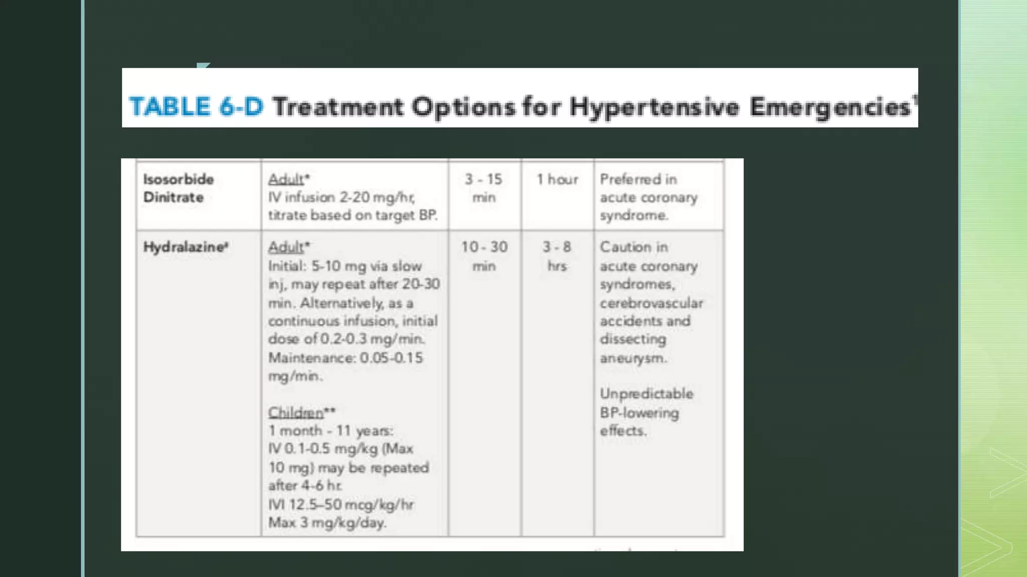 hypertensive emergency.pptx | Heart and Cardiovascular Diseases ...