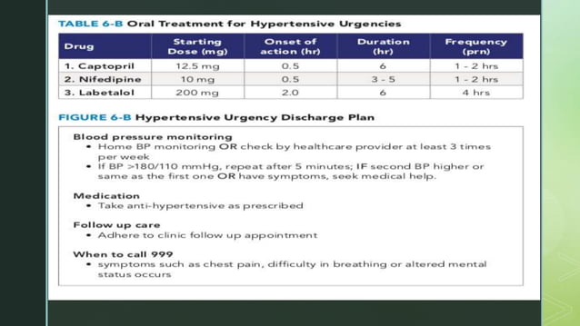 hypertensive emergency.pptx