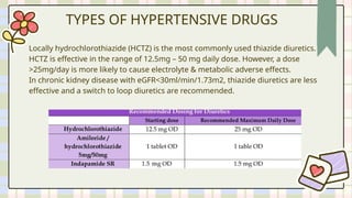 HYPERTENSIVE EMERGENCY and management.pptx