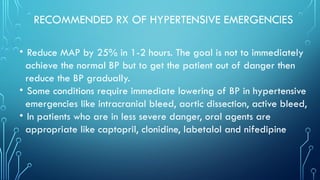 Hypertensive Emergency.pptx by dr numan cmh nowshera | PPTX