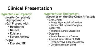 hypertensive emergency dr.bouni.pptx