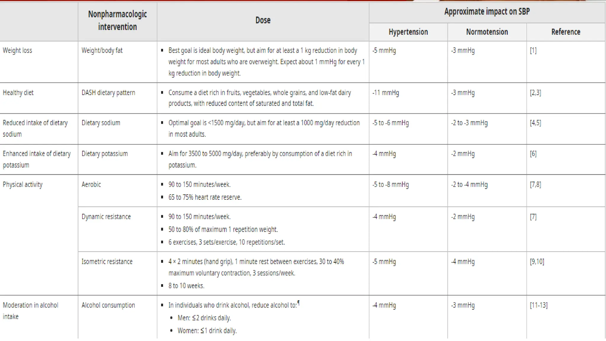 HYPERTENSIVE NEPHROPATHY.pptx