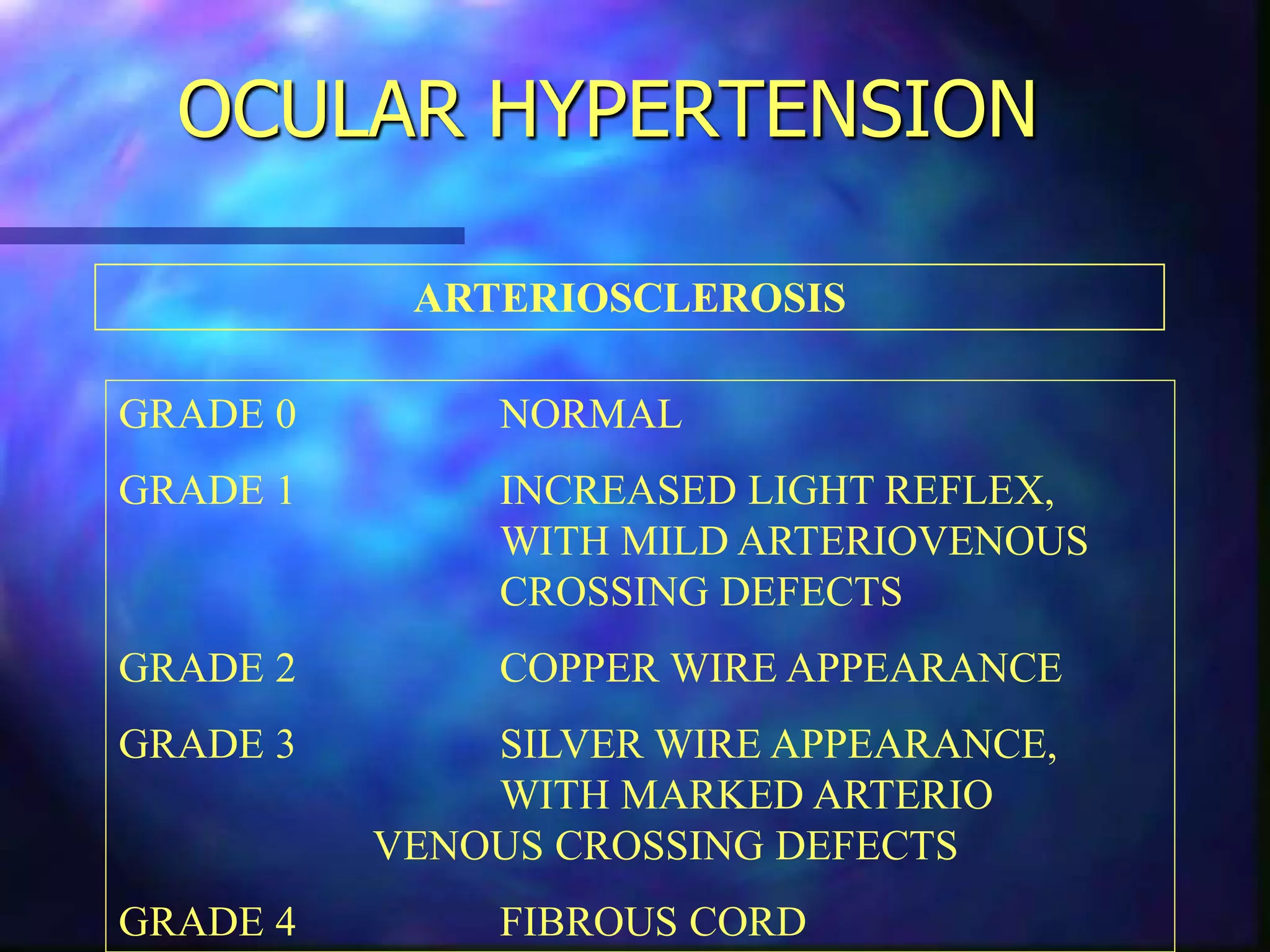 Hypertensive retinopathy | PPT