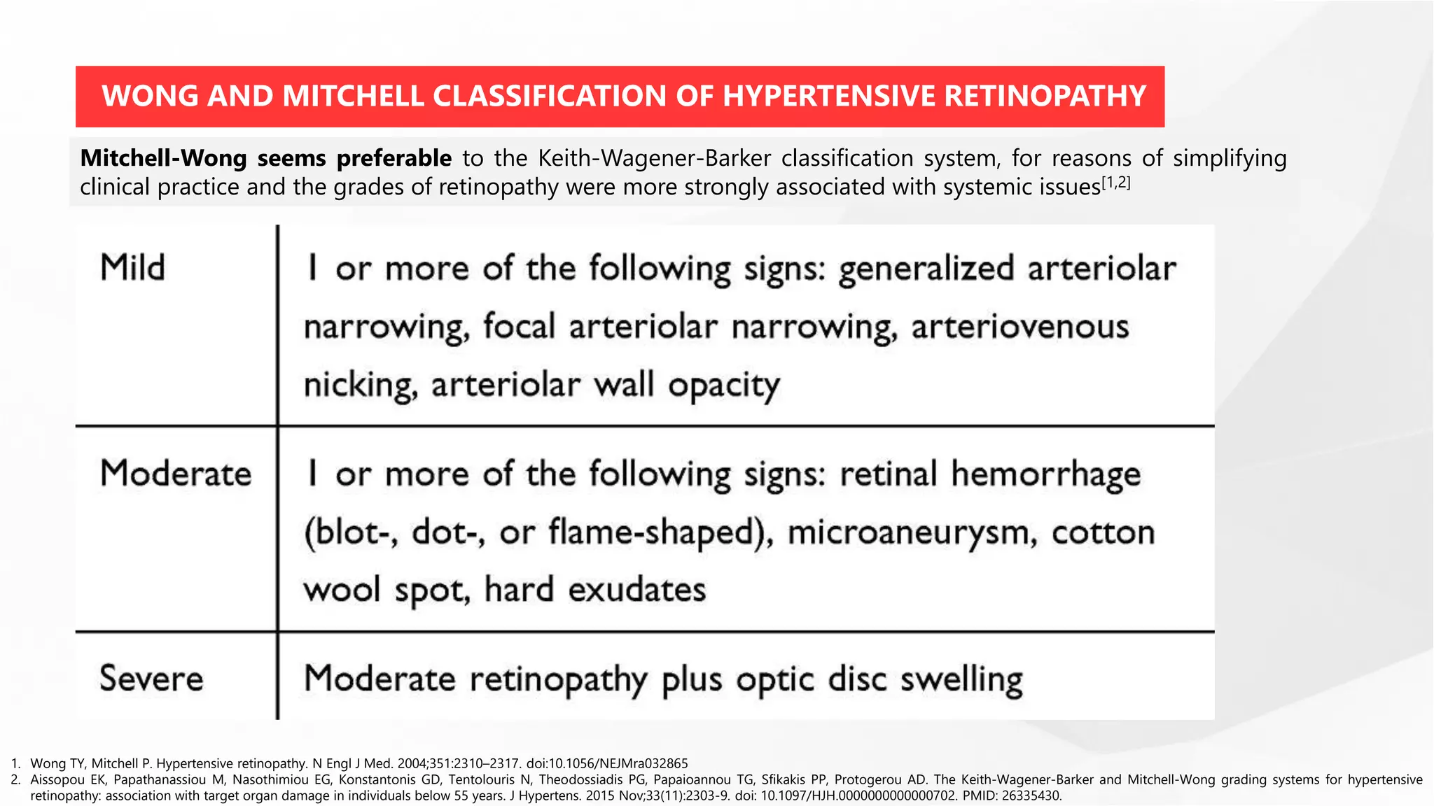 Hypertensive Retinopathy (2).pptx
