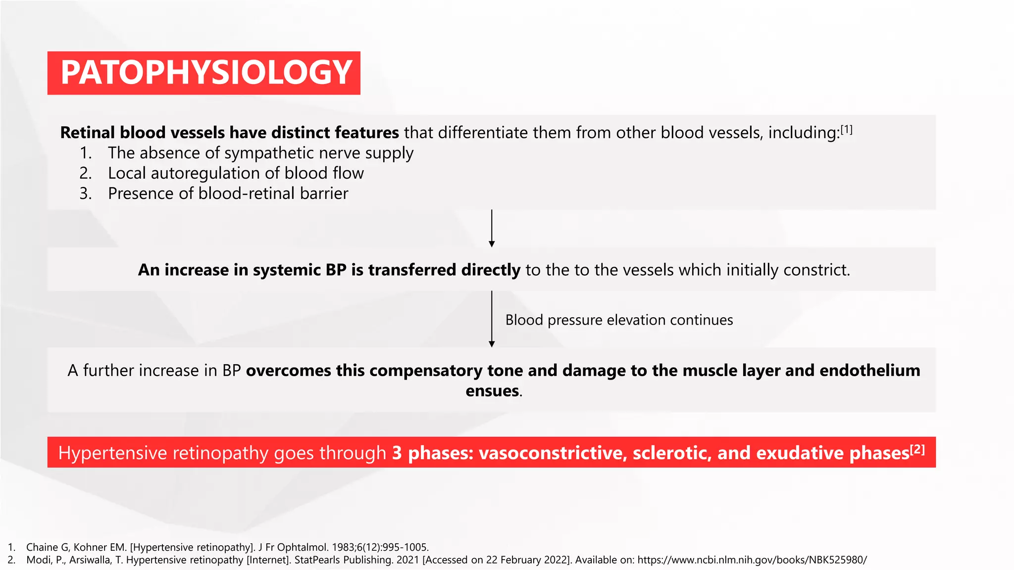 Hypertensive Retinopathy (2).pptx