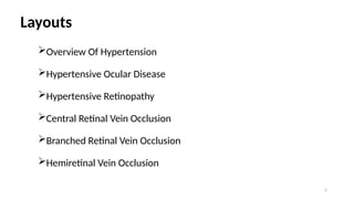 Hypertensive Retinopathy and Retinal Vein Occlusion -Dr. Prabhat ...