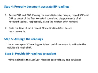 Hypertensive urgency and emergency.pptx