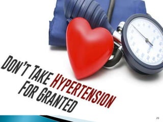 Hypertention | PPTX