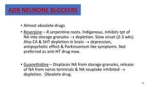 hypertensive drugs in various conditions.pptx | Heart and ...