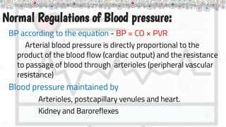 Hypertesion & Anti-Hypertensive drugs | PDF