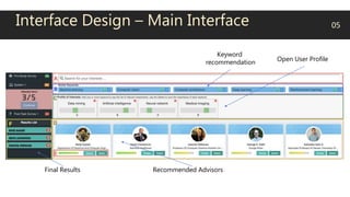 Personalizing Information Exploration with an Open User Model | PPT