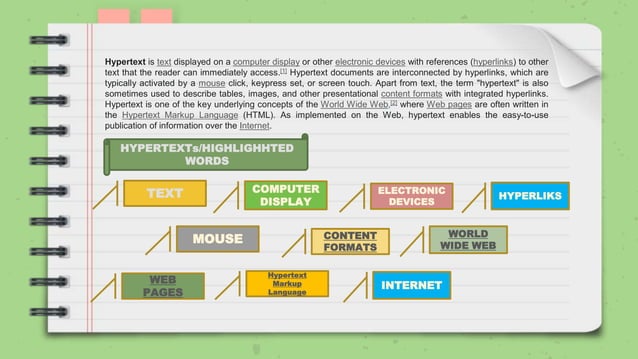 HYPERTEXT.pptx | Web Design and HTML | Internet
