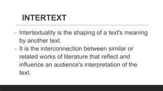 Hypertext-and-Intertext.pptx