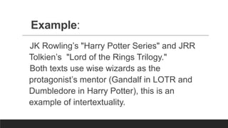 Hypertext-and-Intertext.pptx