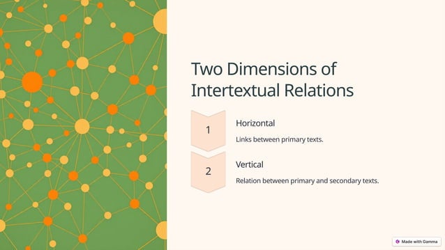 Hypertext-and-Intertext-in-Reading-and-Writing (1).pptx