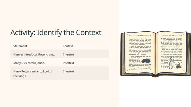 Hypertext-and-Intertext-in-Reading-and-Writing (1).pptx